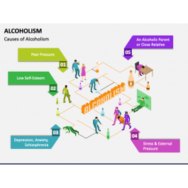 Alcoholism PowerPoint and Google Slides Template - PPT Slides