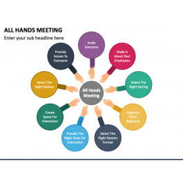 All Hands Meeting PowerPoint and Google Slides Template - PPT Slides