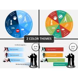 Anger Management PowerPoint and Google Slides Template - PPT Slides