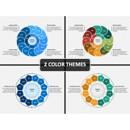 Annual Cycle PowerPoint and Google Slides Template - PPT Slides