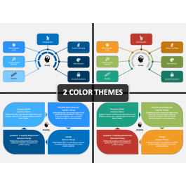 Anxiety PowerPoint and Google Slides Template - PPT Slides