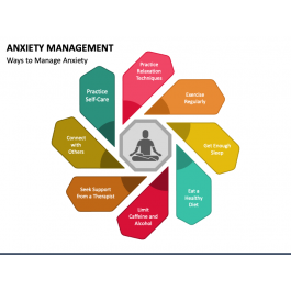 Anxiety Management PowerPoint and Google Slides Template - PPT Slides