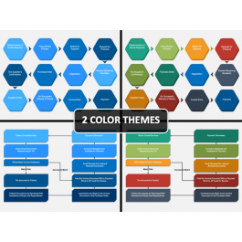 AP Cycle PowerPoint and Google Slides Template - PPT Slides