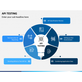 API Testing PowerPoint and Google Slides Template - PPT Slides