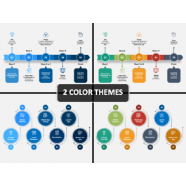 App Development Roadmap PowerPoint and Google Slides Template - PPT Slides