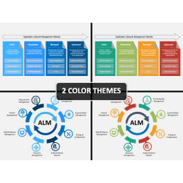 Application Lifecycle Management PowerPoint and Google Slides Template ...