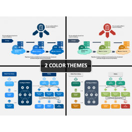 Application Deployment PowerPoint and Google Slides Template - PPT Slides