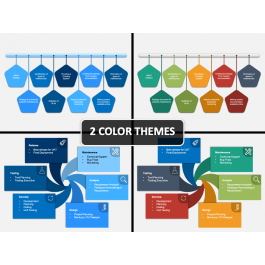 Application Maintenance PowerPoint and Google Slides Template - PPT Slides