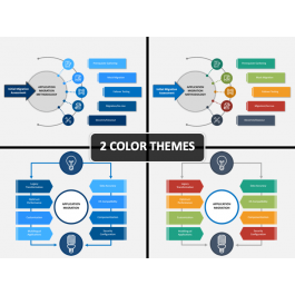 Application Migration PowerPoint and Google Slides Template - PPT Slides
