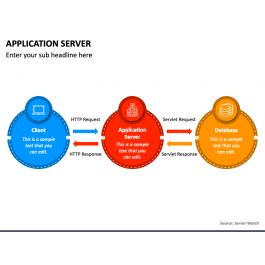 Application Server PowerPoint and Google Slides Template - PPT Slides