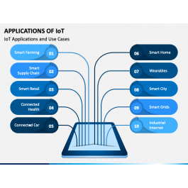 Applications of IoT PowerPoint and Google Slides Template - PPT Slides