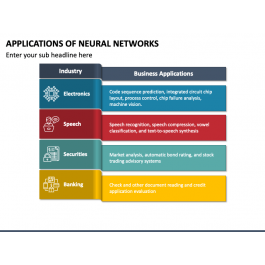 Applications of Neural Networks PowerPoint and Google Slides Template ...