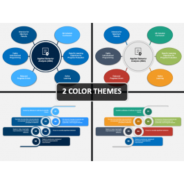 Applied Behavior Analysis PowerPoint and Google Slides Template - PPT ...