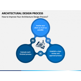 Architectural Design Process PowerPoint and Google Slides Template ...