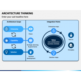 Architecture Thinking PowerPoint Template - PPT Slides