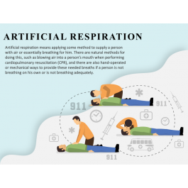 Artificial Respiration PowerPoint and Google Slides Template - PPT Slides