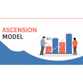 Ascension Model PowerPoint and Google Slides Template - PPT Slides