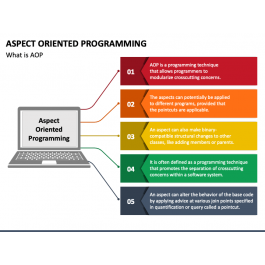 Aspect Oriented Programming PowerPoint and Google Slides Template - PPT ...