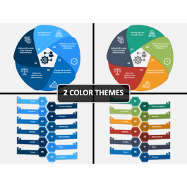Aspects of Management PowerPoint and Google Slides Template - PPT Slides