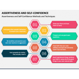 Assertiveness and Self-Confidence PowerPoint and Google Slides Template