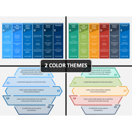 Assure Model PowerPoint and Google Slides Template - PPT Slides