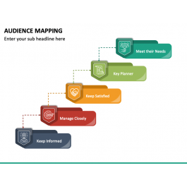 Audience Mapping PowerPoint and Google Slides Template - PPT Slides