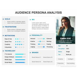Audience Persona Analysis PowerPoint and Google Slides Template