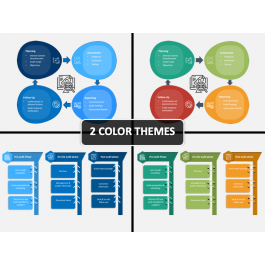 Audit Process PowerPoint and Google Slides Template - PPT Slides
