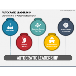 Autocratic Leadership PowerPoint and Google Slides Template - PPT Slides