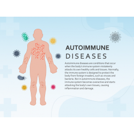 Autoimmune Diseases PowerPoint and Google Slides Template - PPT Slides
