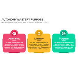 Autonomy Mastery Purpose PowerPoint and Google Slides Template - PPT Slides