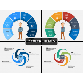 Business to Consumer (B2C) PowerPoint and Google Slides Template - PPT ...