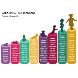 Baby Evolution Diagram PowerPoint and Google Slides Template - PPT Slides