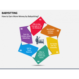 Babysitting PowerPoint and Google Slides Template - PPT Slides
