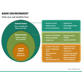 Bank Environment PowerPoint and Google Slides Template - PPT Slides