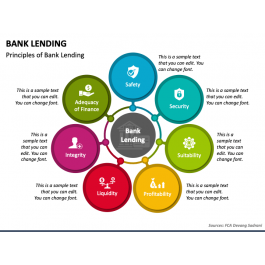 Bank Lending PowerPoint and Google Slides Template - PPT Slides