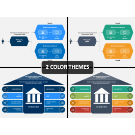 Banking Architecture PowerPoint and Google Slides Template - PPT Slides