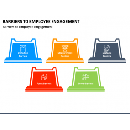 Barriers to Employee Engagement PowerPoint and Google Slides Template ...