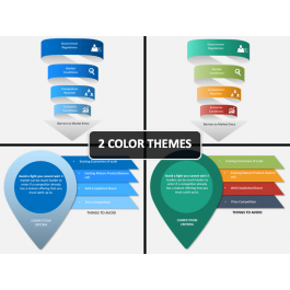 Barriers to Market Entry PowerPoint and Google Slides Template - PPT Slides