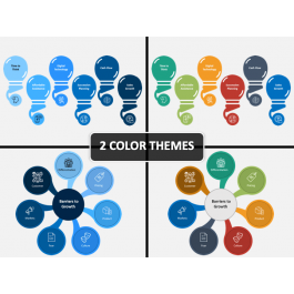 Barriers to Growth PowerPoint and Google Slides Template - PPT Slides