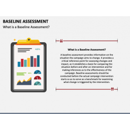 Baseline Assessment PowerPoint and Google Slides Template - PPT Slides