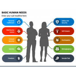 Basic Human Needs PowerPoint and Google Slides Template - PPT Slides
