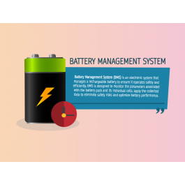 Battery Management System PowerPoint and Google Slides Template - PPT Slides