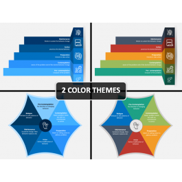 Behavior Change PowerPoint and Google Slides Template - PPT Slides