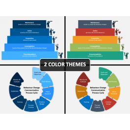 Behavior Change Communication PowerPoint and Google Slides Template ...