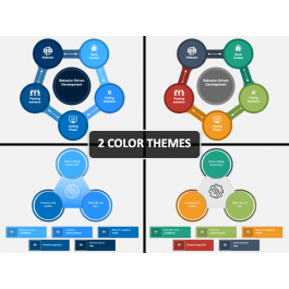 Behavior Driven Development (BDD) PowerPoint and Google Slides Template ...