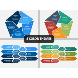 Behavioral Economics PowerPoint and Google Slides Template - PPT Slides