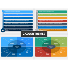 Behavioral Finance PowerPoint and Google Slides Template - PPT Slides