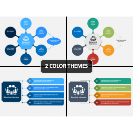 Behavioral Interviews PowerPoint and Google Slides Template - PPT Slides