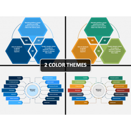 Behavioral Targeting PowerPoint and Google Slides Template - PPT Slides